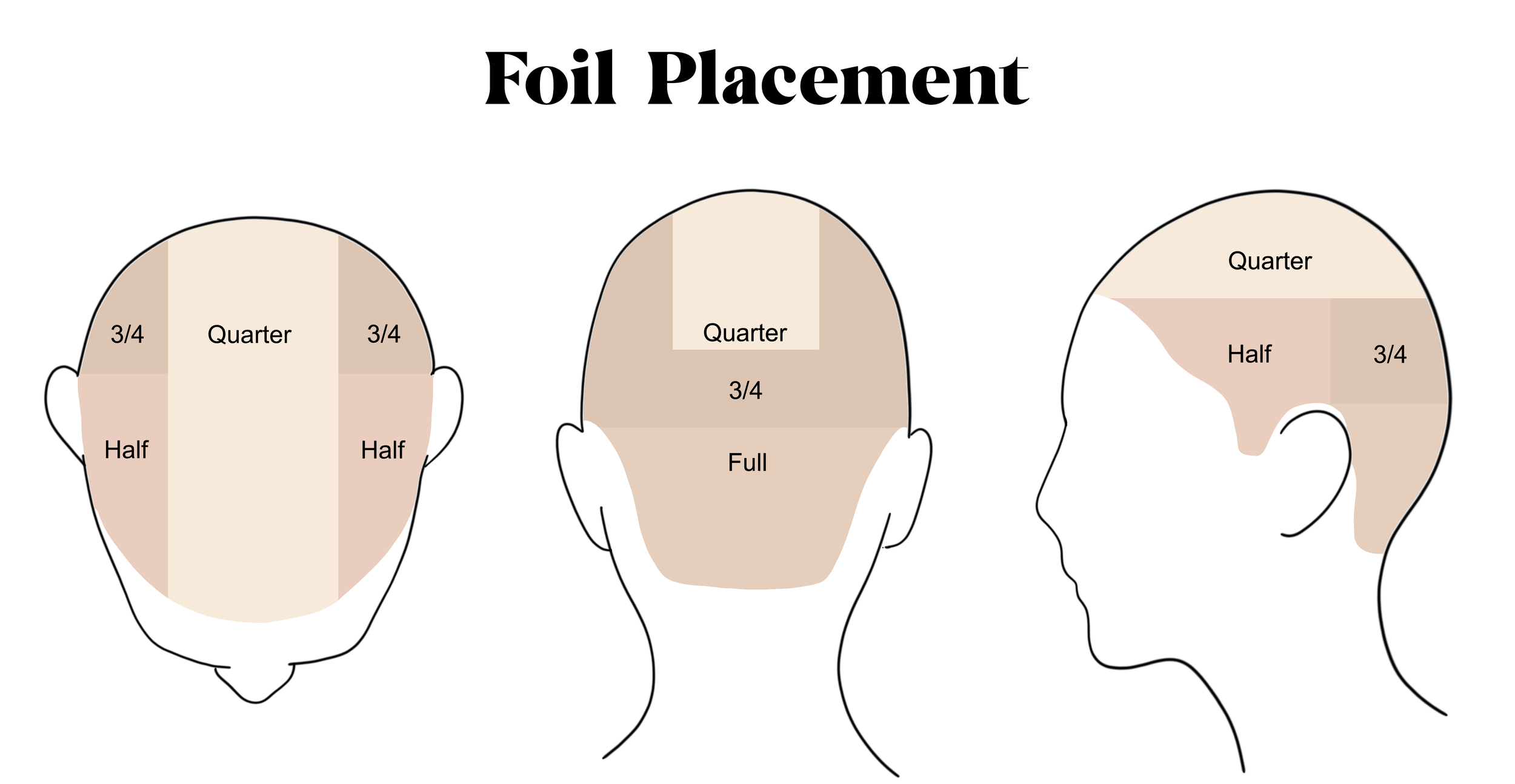 Salem + Co - Services and Pricing