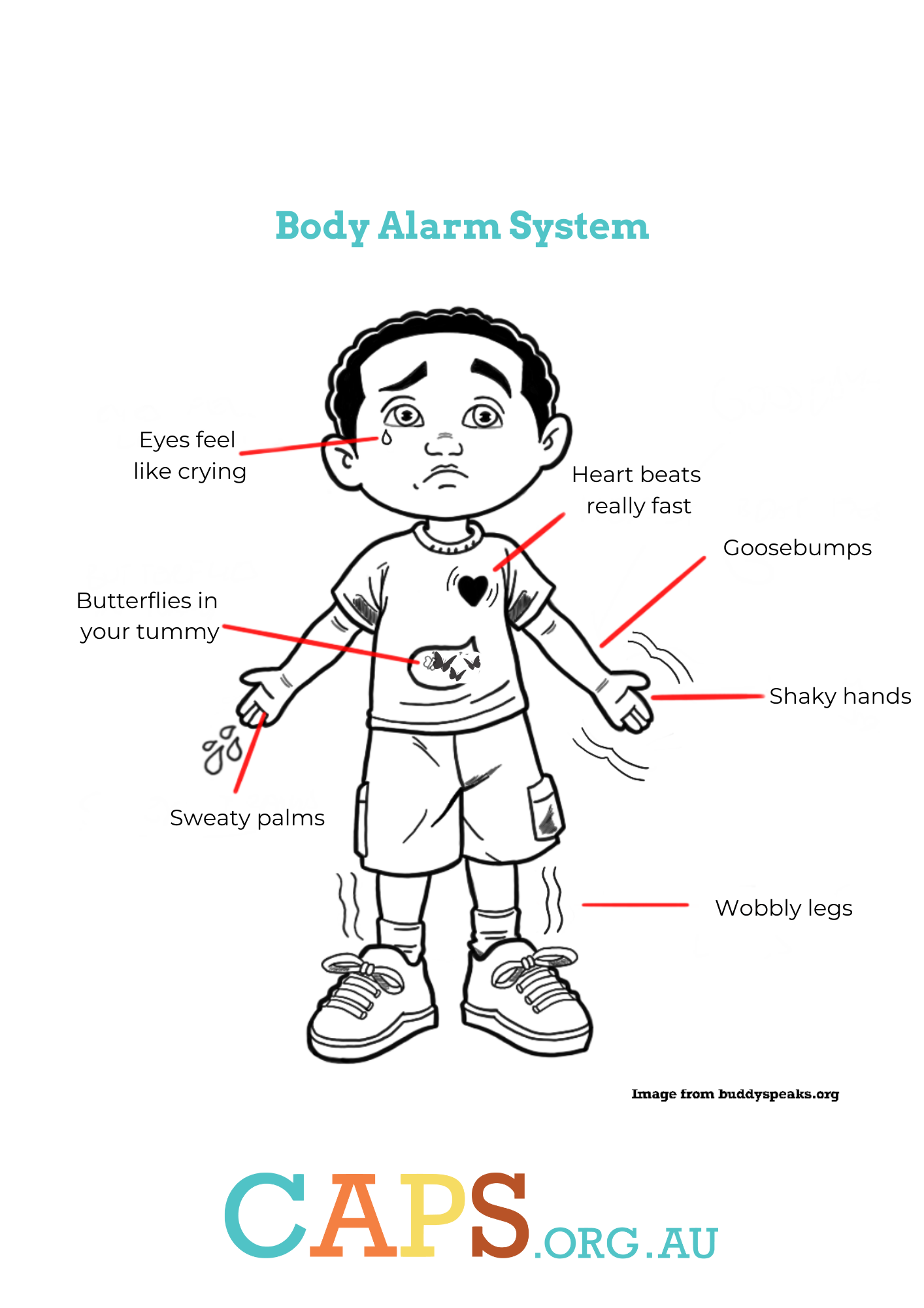 Useful Links — Child Abuse Prevention Service