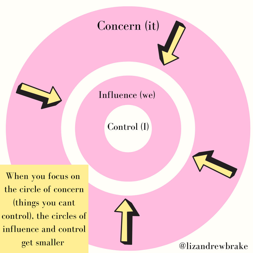 Focusing on what you can control — Liz Andrew-Brake Supervision & Coaching