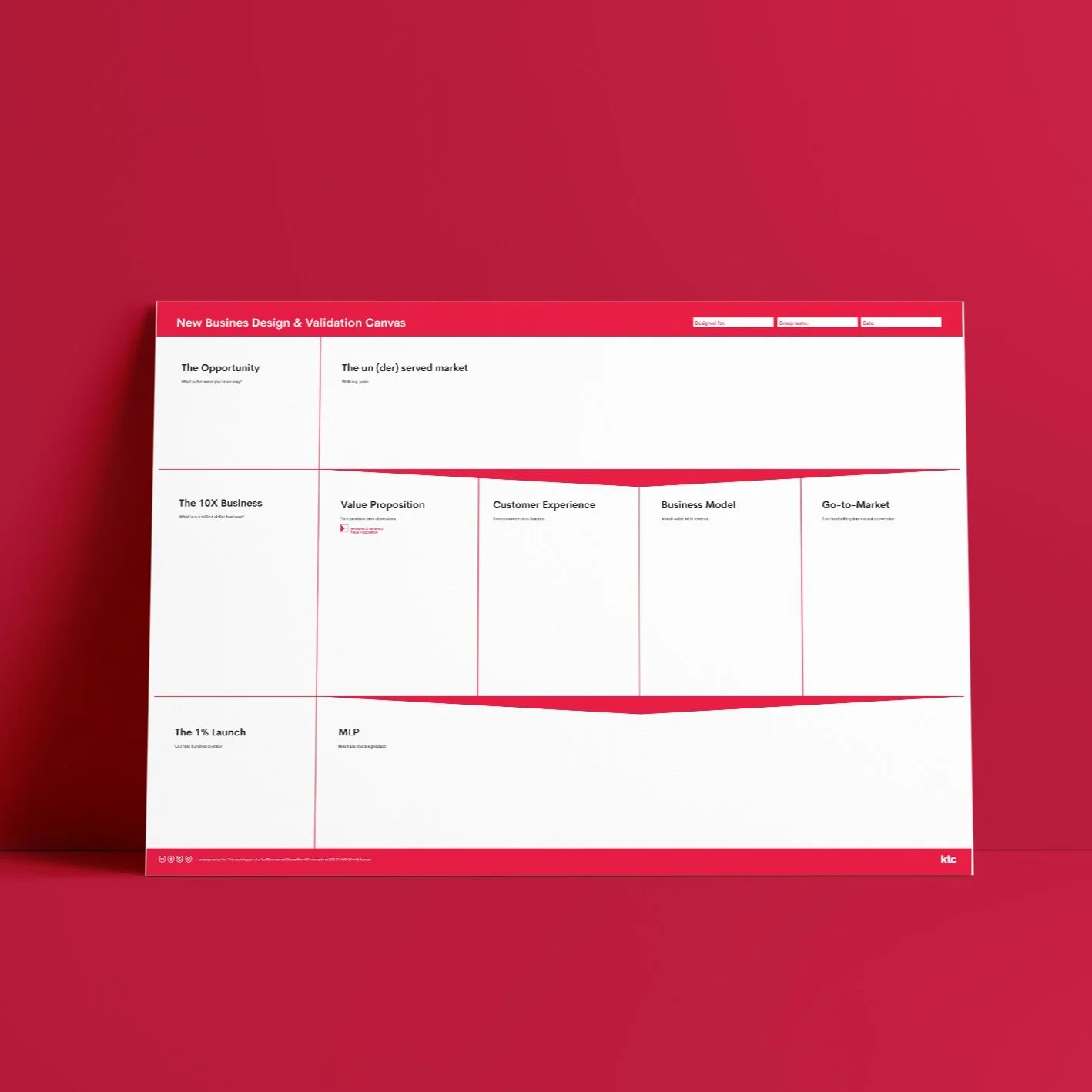 Free Innovation Tools — ktc agency