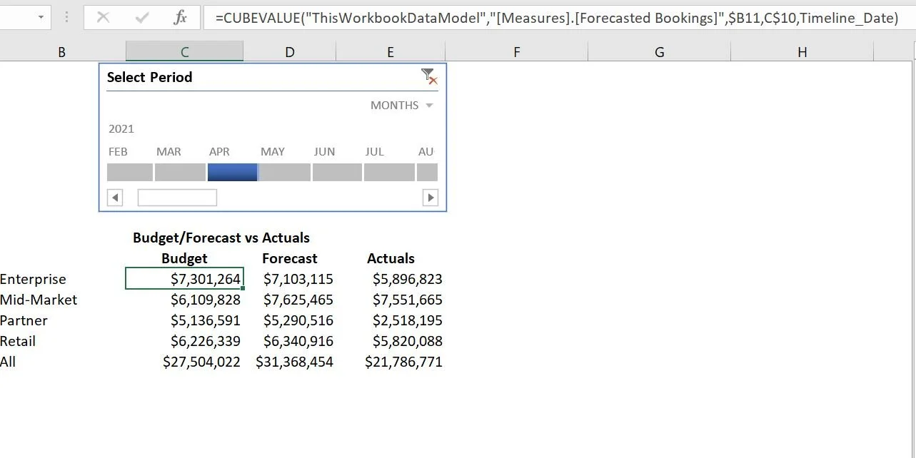 Hidden Gem: Cube Functions — The FP&A Guy