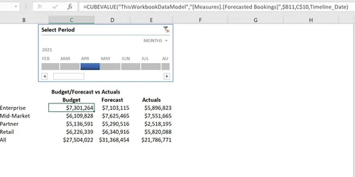 Hidden Gem: Cube Functions — The FP&A Guy