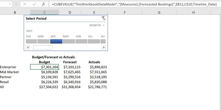 Hidden Gem: Cube Functions — The FP&A Guy