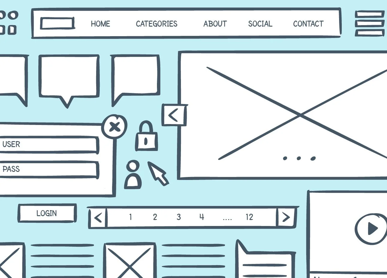 How Good Website Design Impacts Conversion Rates — Innovative Software ...