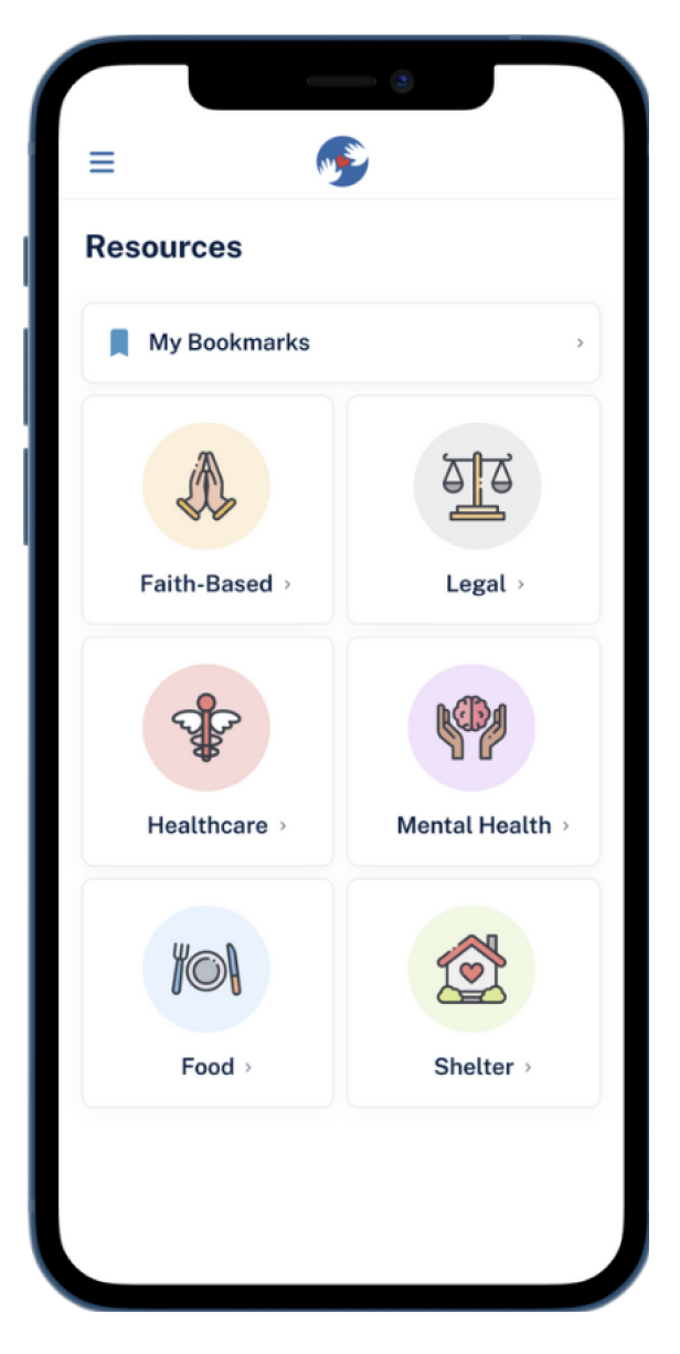 Innovative Software Solutions