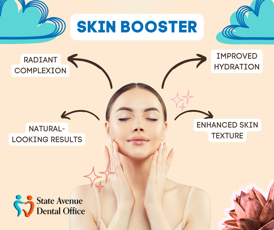 Best Skin Booster Treatments in Kansas City for Hydrated Skin This Fall ...