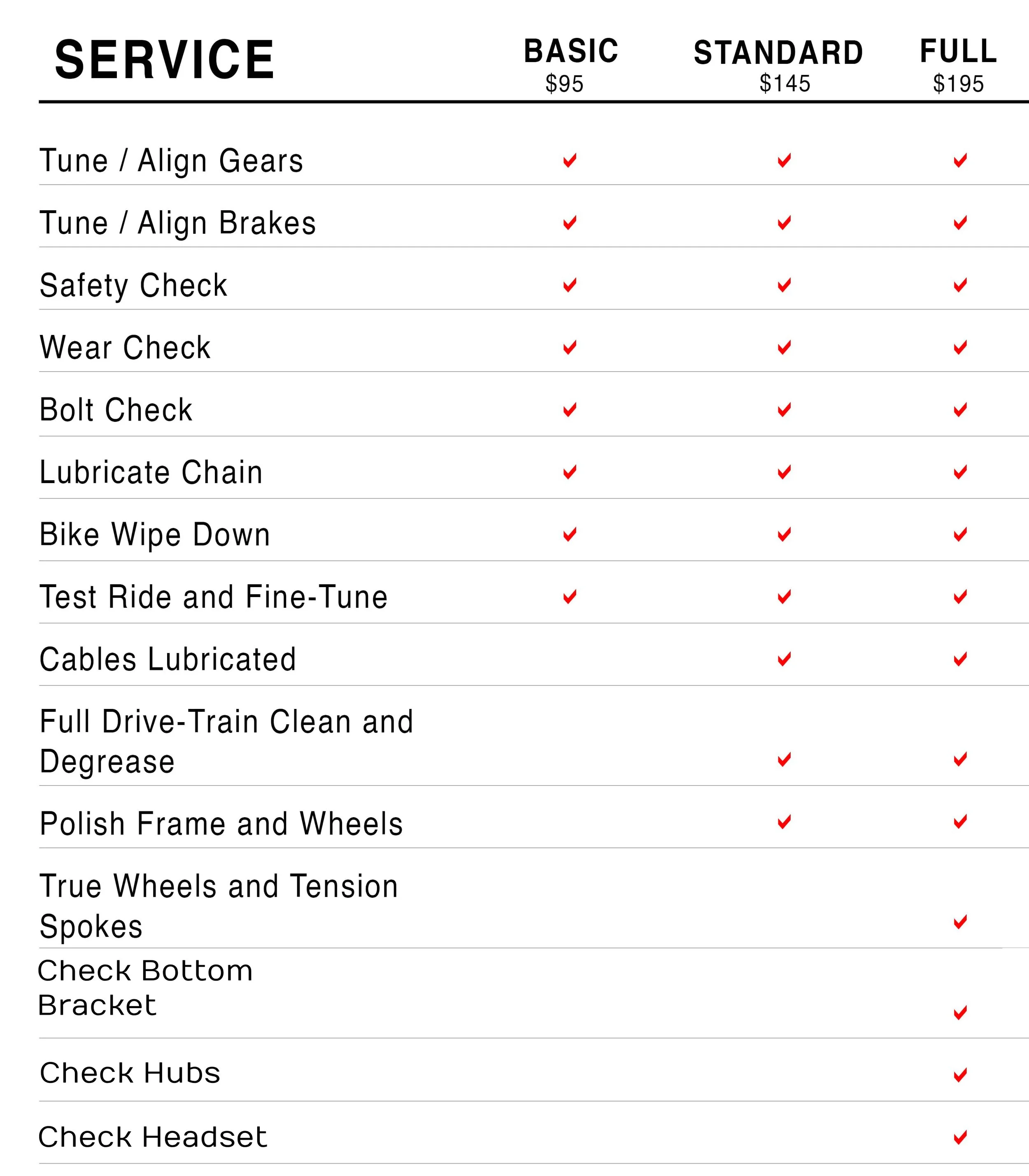 Bespoke Cycles - Bike Service Options - Auckland mobile bike service ...