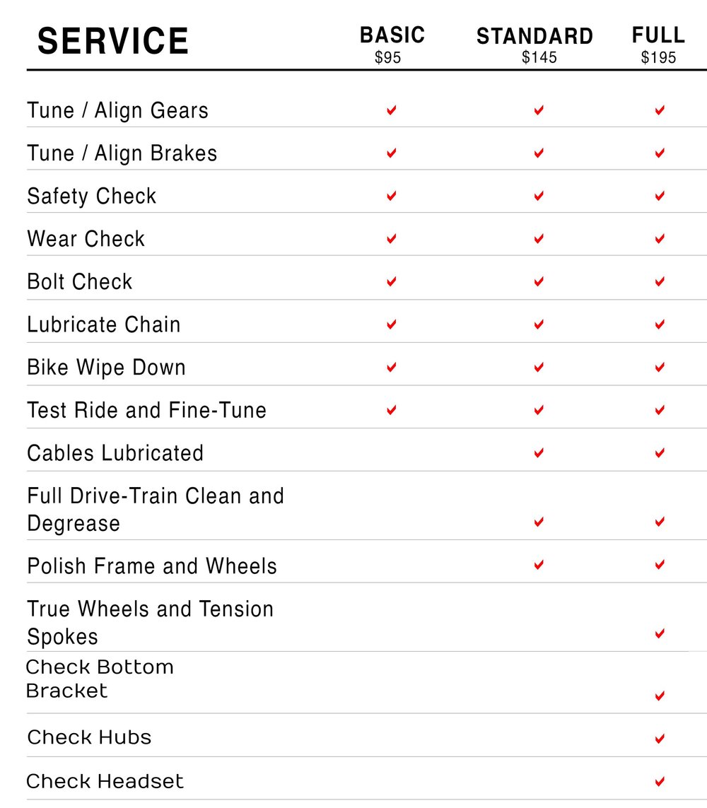 Bespoke Cycles - Bike Service Options - Auckland mobile bike service ...