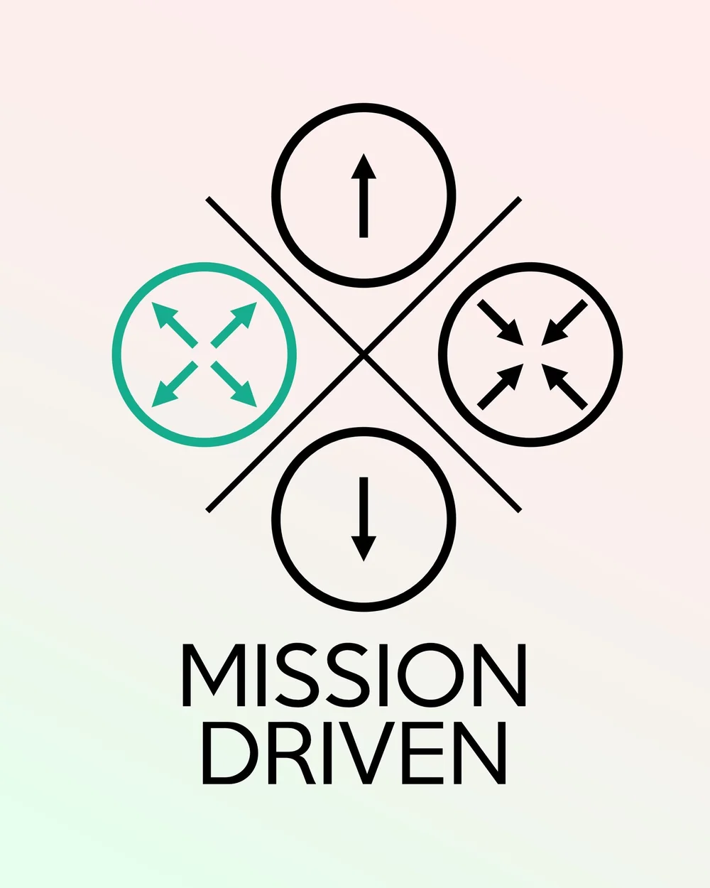 Our Values — Hickory Bible Church