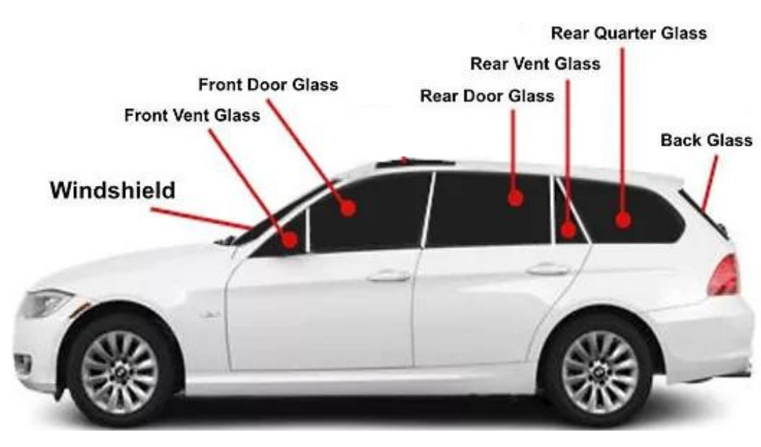 Contact — West Michigan Auto Glass