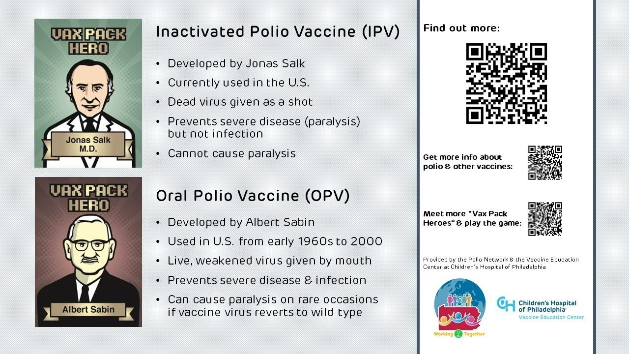 Polio Vaccines: Oral versus Inactivated — Polio Network