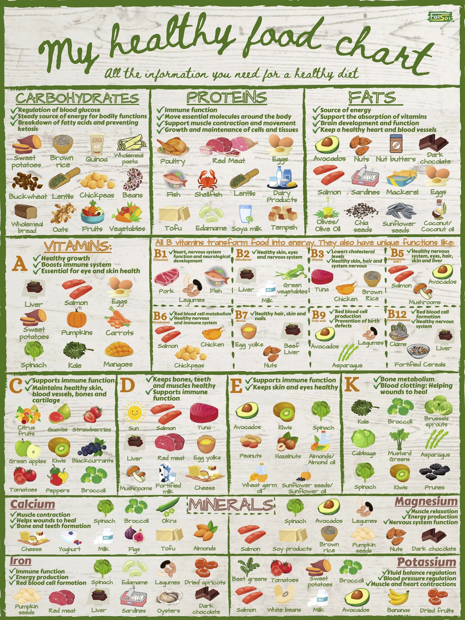 Can Drinking Too Much Alcohol Cause Vitamin Deficiencies? by Juanita ...