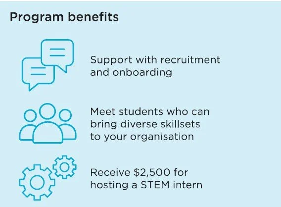 WA Food Industry Education Collaboration Program - STEM Intern — Pomewest