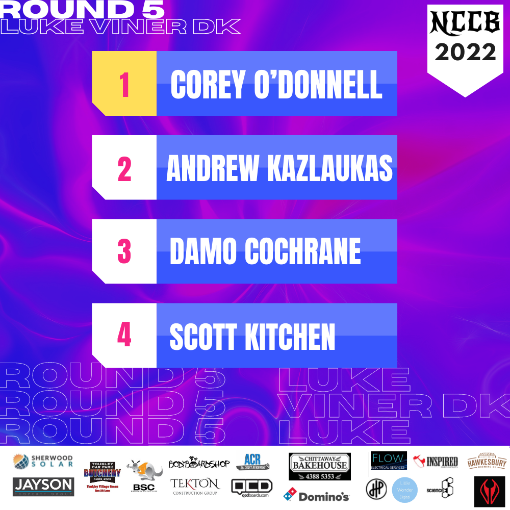 Round 5 — NCCB