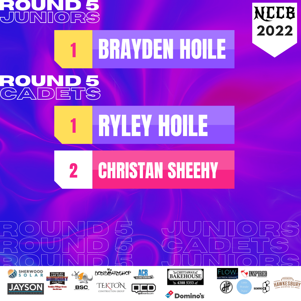 Round 5 — NCCB