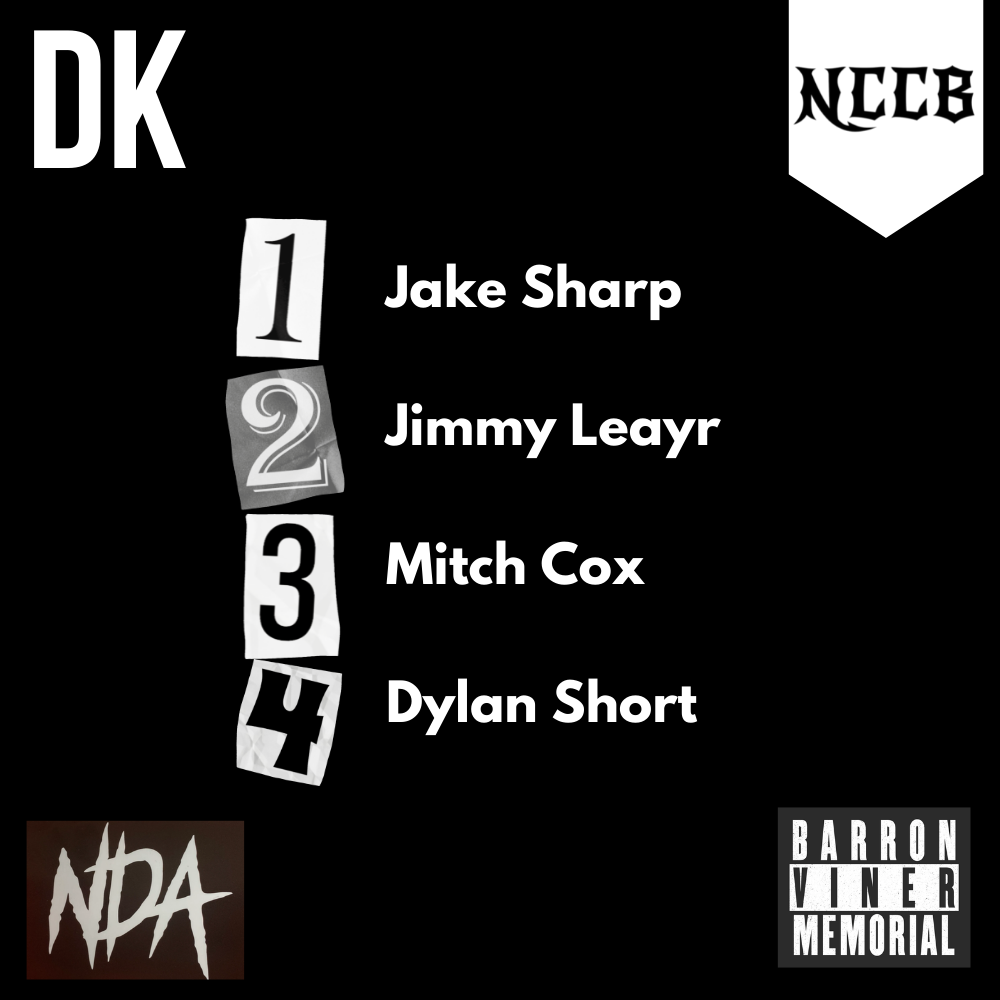 Barron Viner Memorial Classic 2022 — NCCB