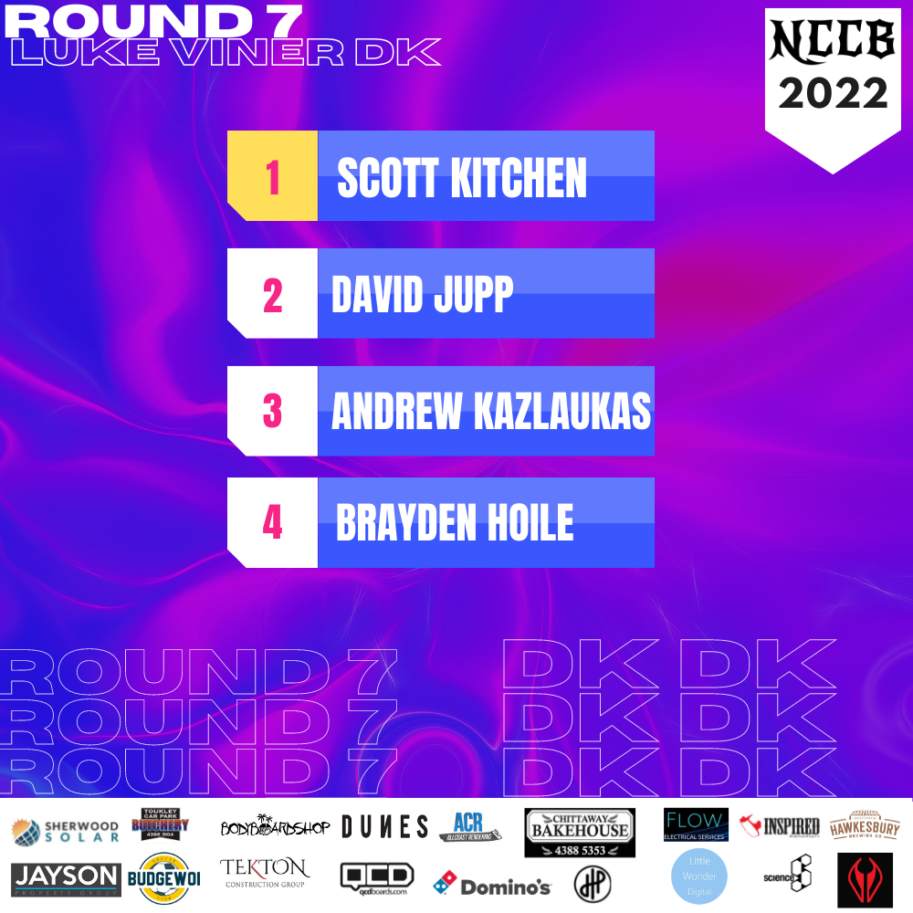 round 7 results! — NCCB