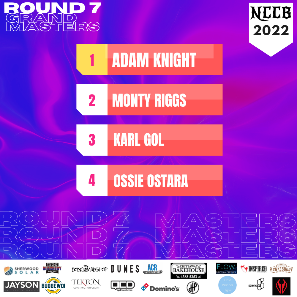 round 7 results! — NCCB