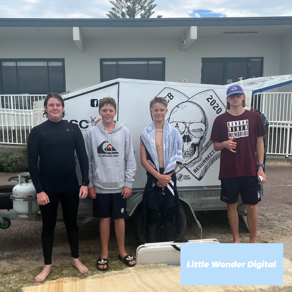 Round 2 results — NCCB