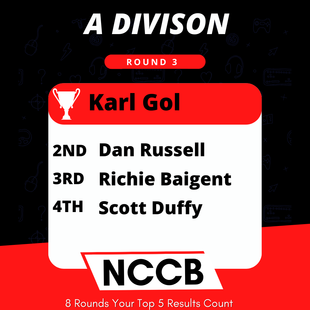 Round 3 — NCCB