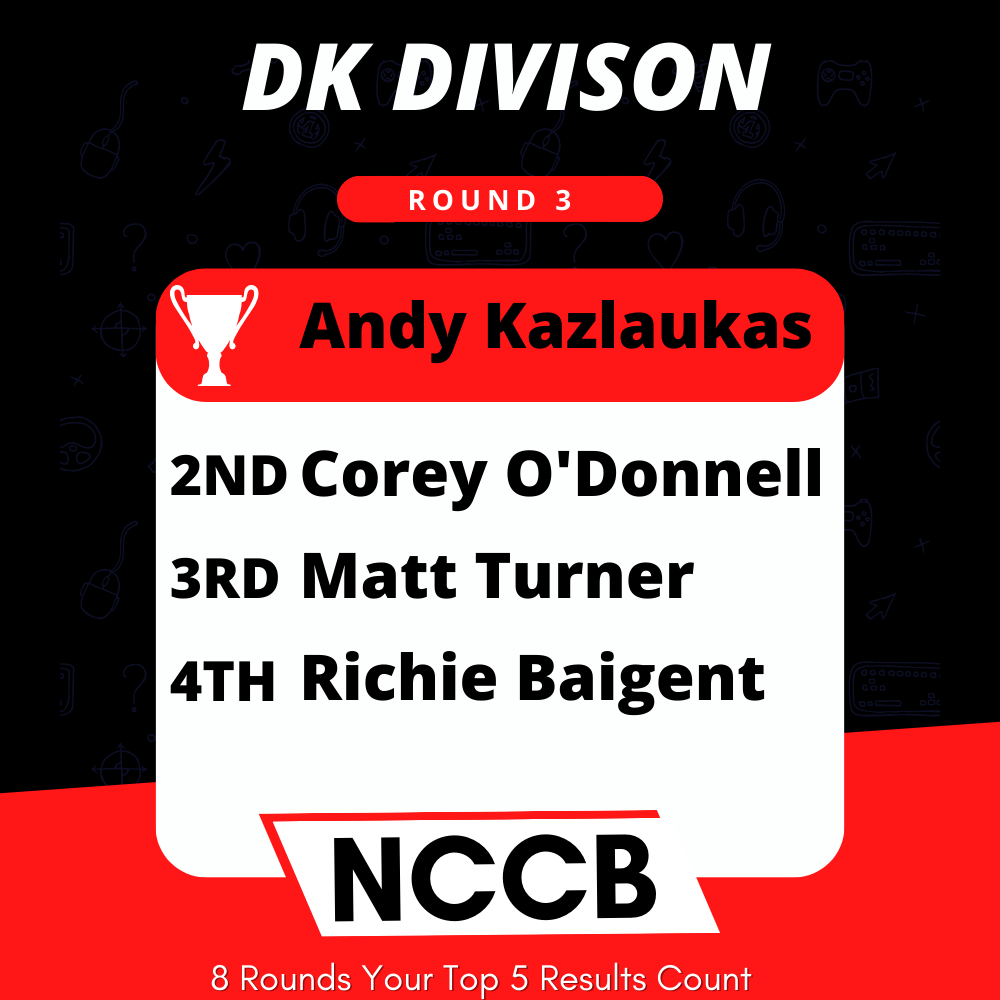 Round 3 — NCCB