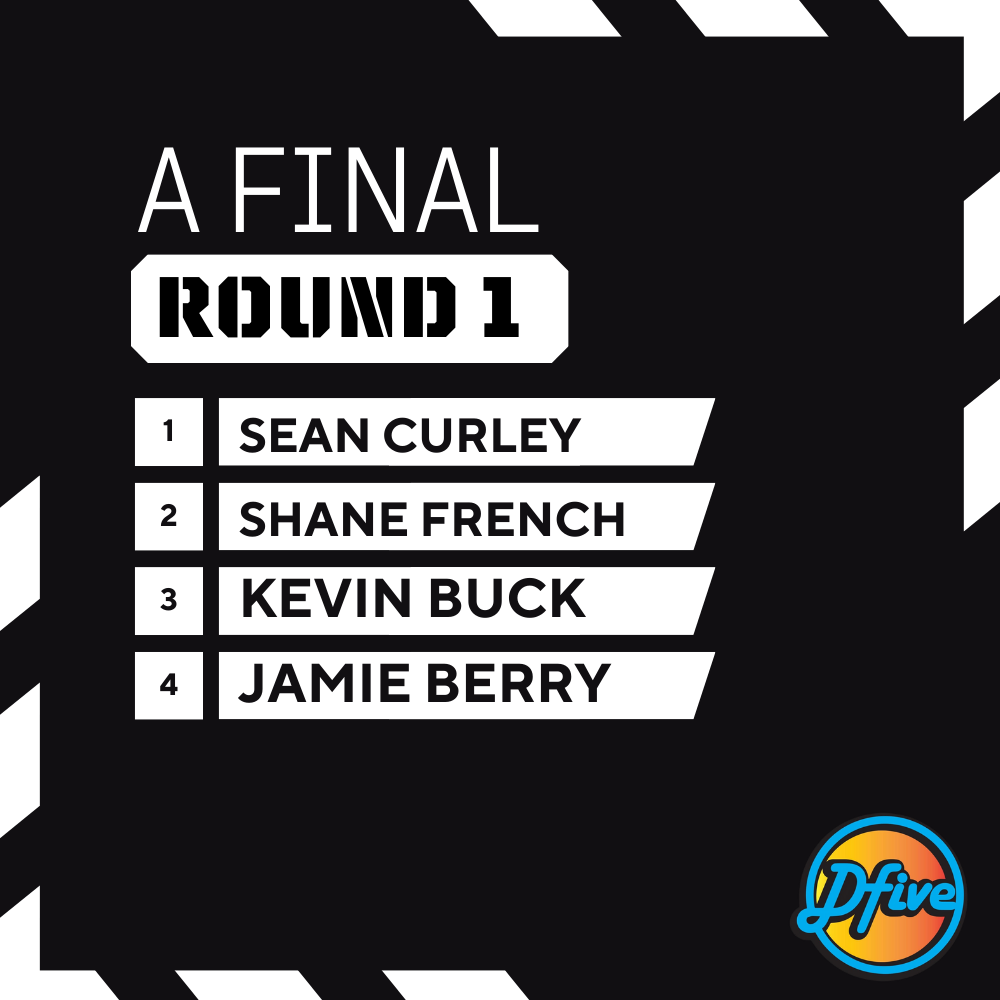 Round 1 Wrap — NCCB