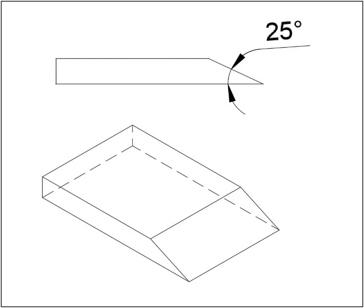 How to Sharpen, Hone, and Prepare Woodworking Blades for Razor-Sharp ...