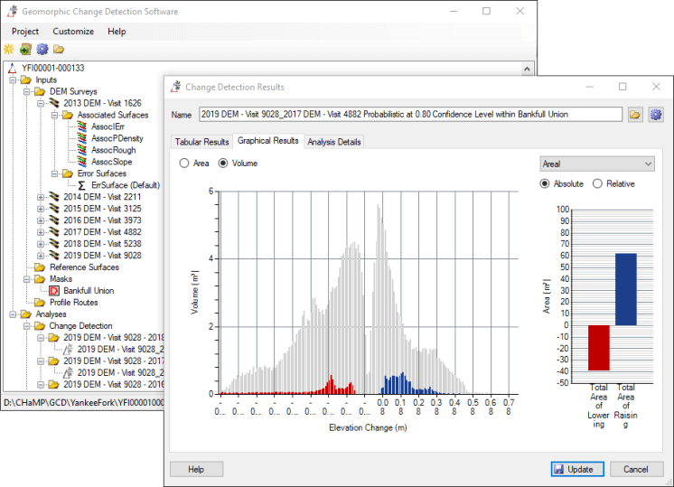 North Arrow Research