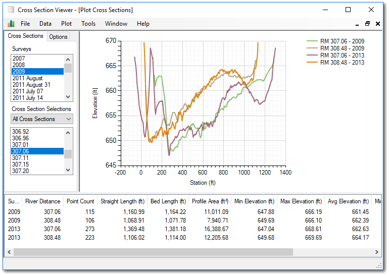 North Arrow Research
