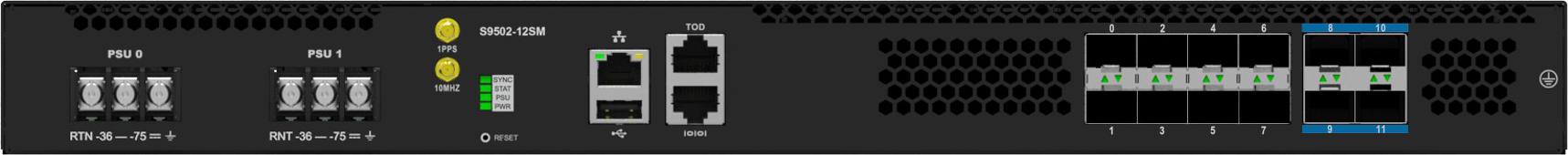 IP Infusion OcNOS — Pine Networks