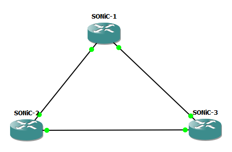Setting up SONiC on GNS3 — Pine Networks