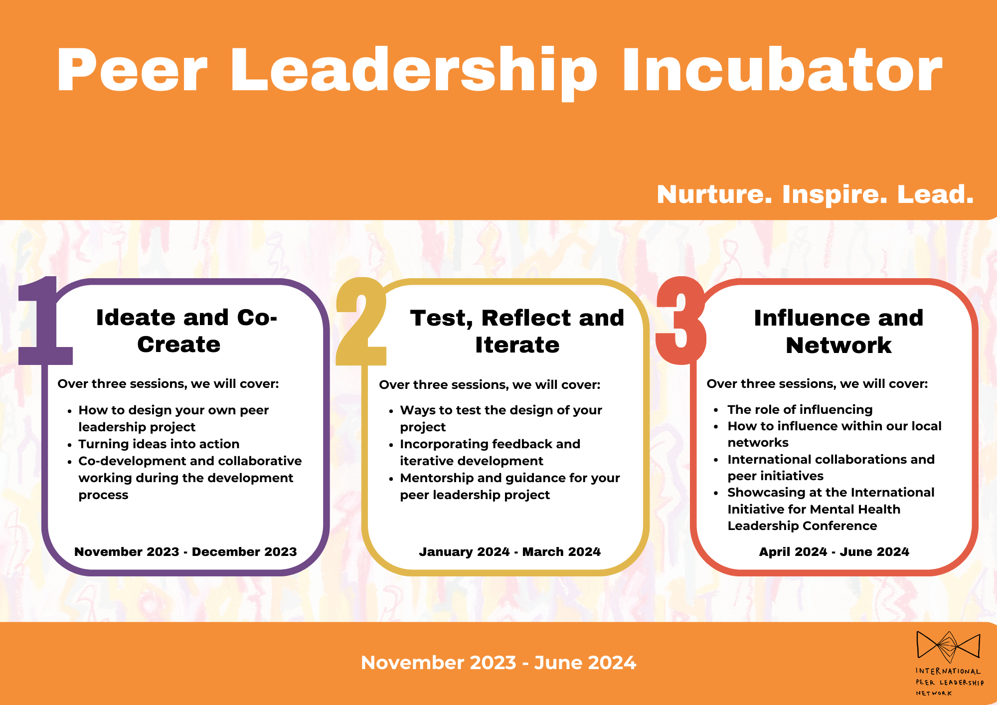 Peer Leadership Incubator — International Peer Leadership Network