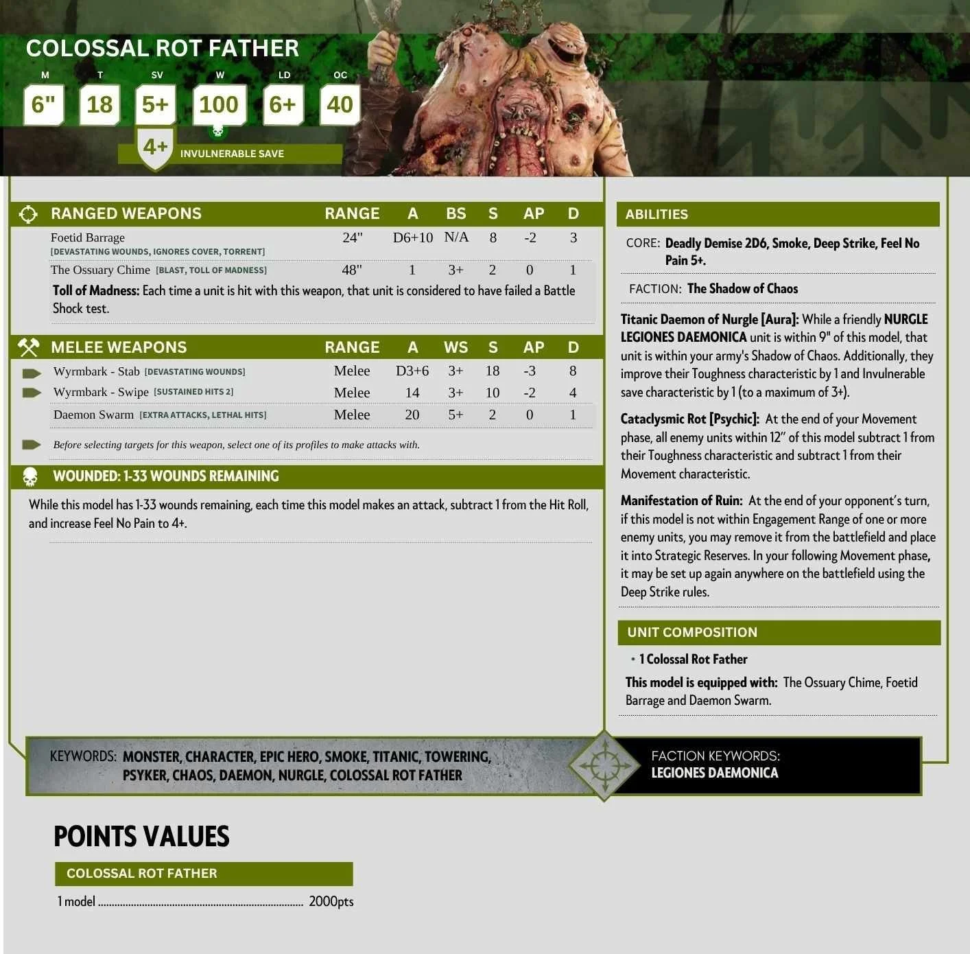 Colossal Rot Father Rules — Midwinter Minis