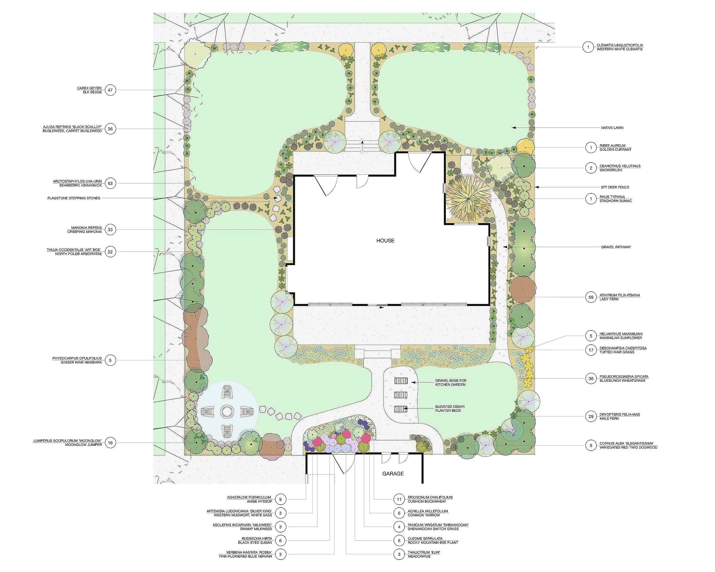 Sutton Garden Services