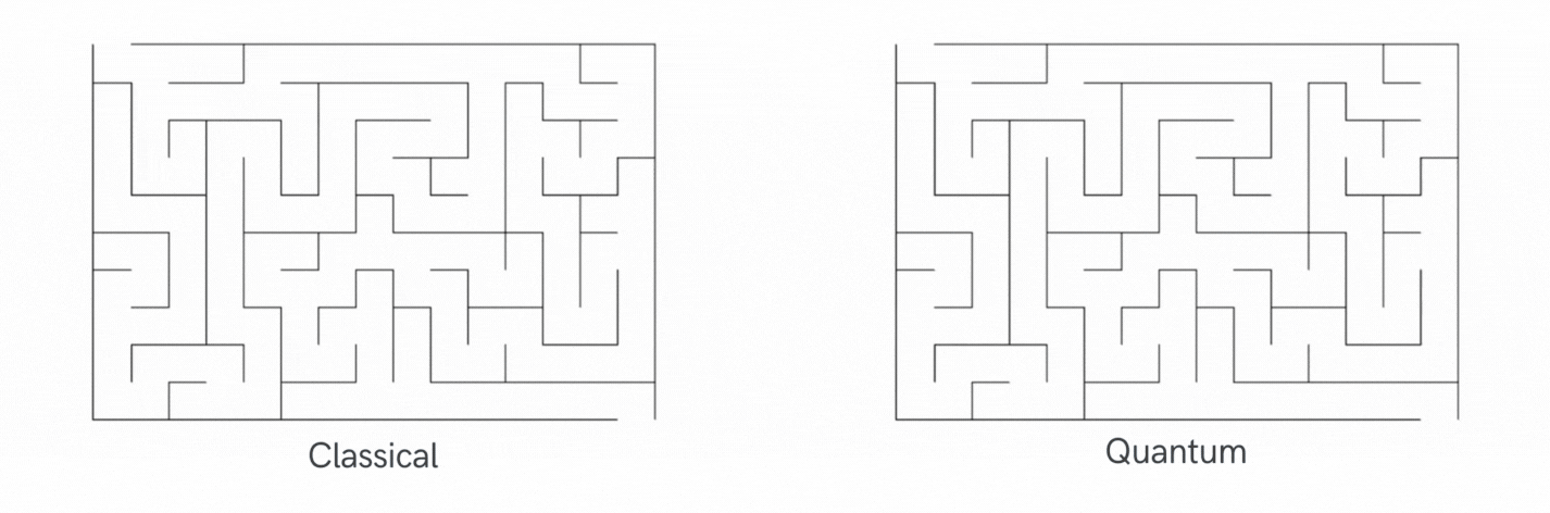 Why Quantum? Unlock the Future of Computing — Ingenii