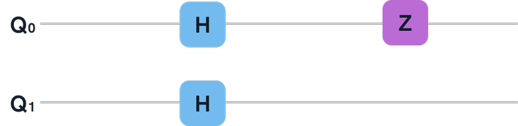 Quantum Hub: Visual Learning & Build Your Own QML Algorithms — Ingenii