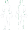 Gallbladder Meridian: Lateral Movement, Pain Relief, and Emotional ...