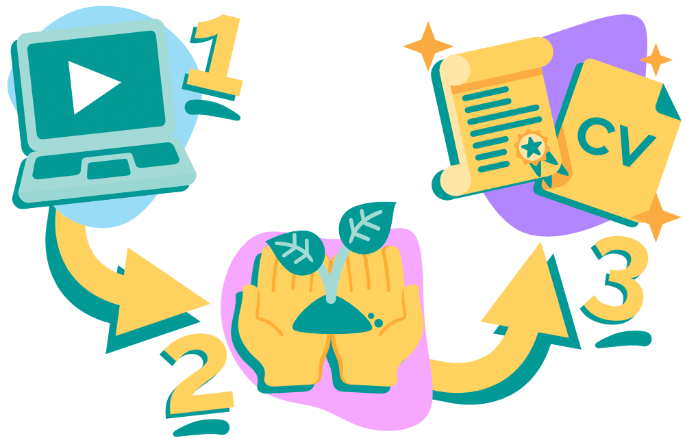 Peer Tutor Programme — Yipiyap