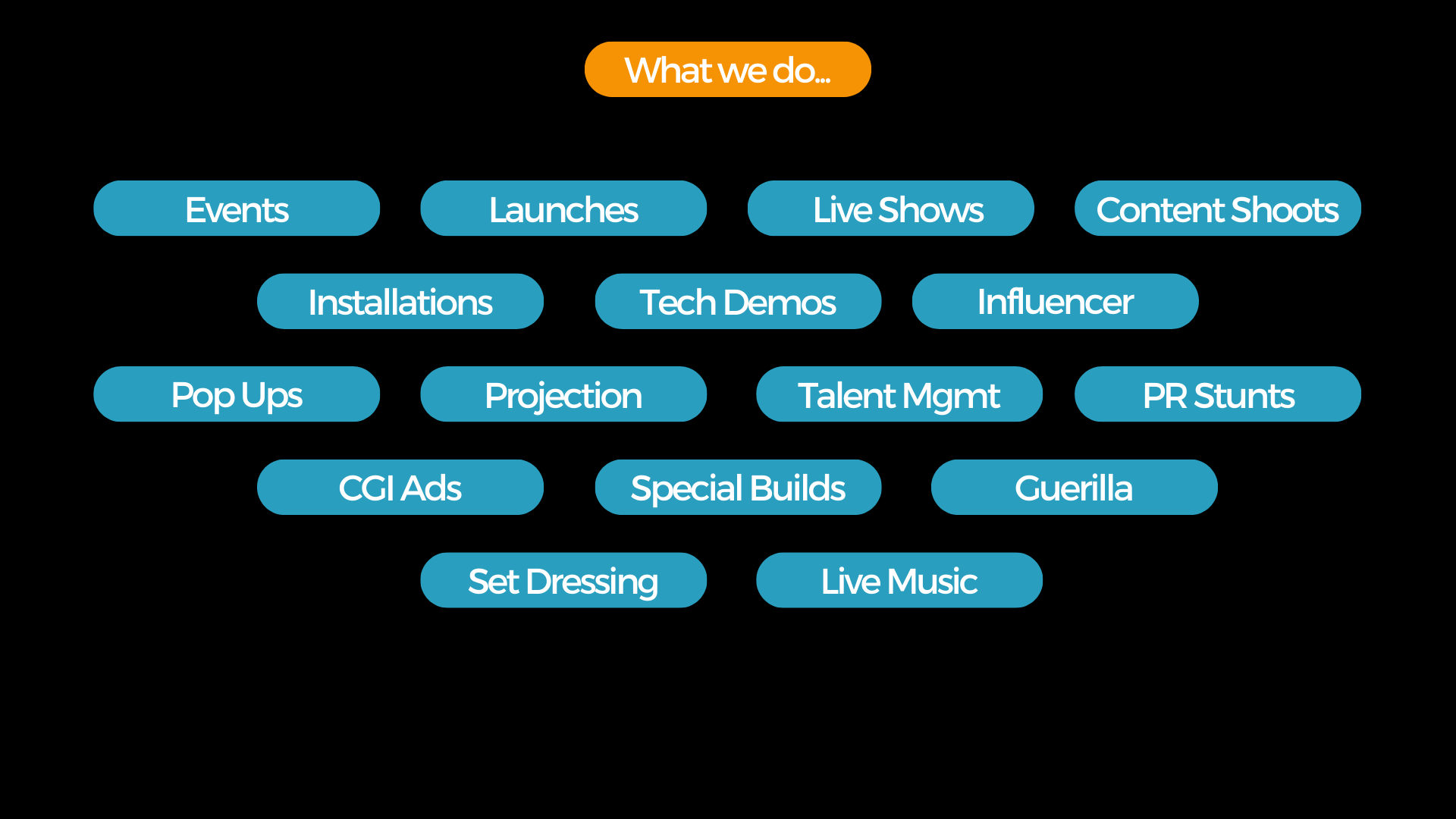 Full-Service Experiential Marketing | Sam Ward Creative