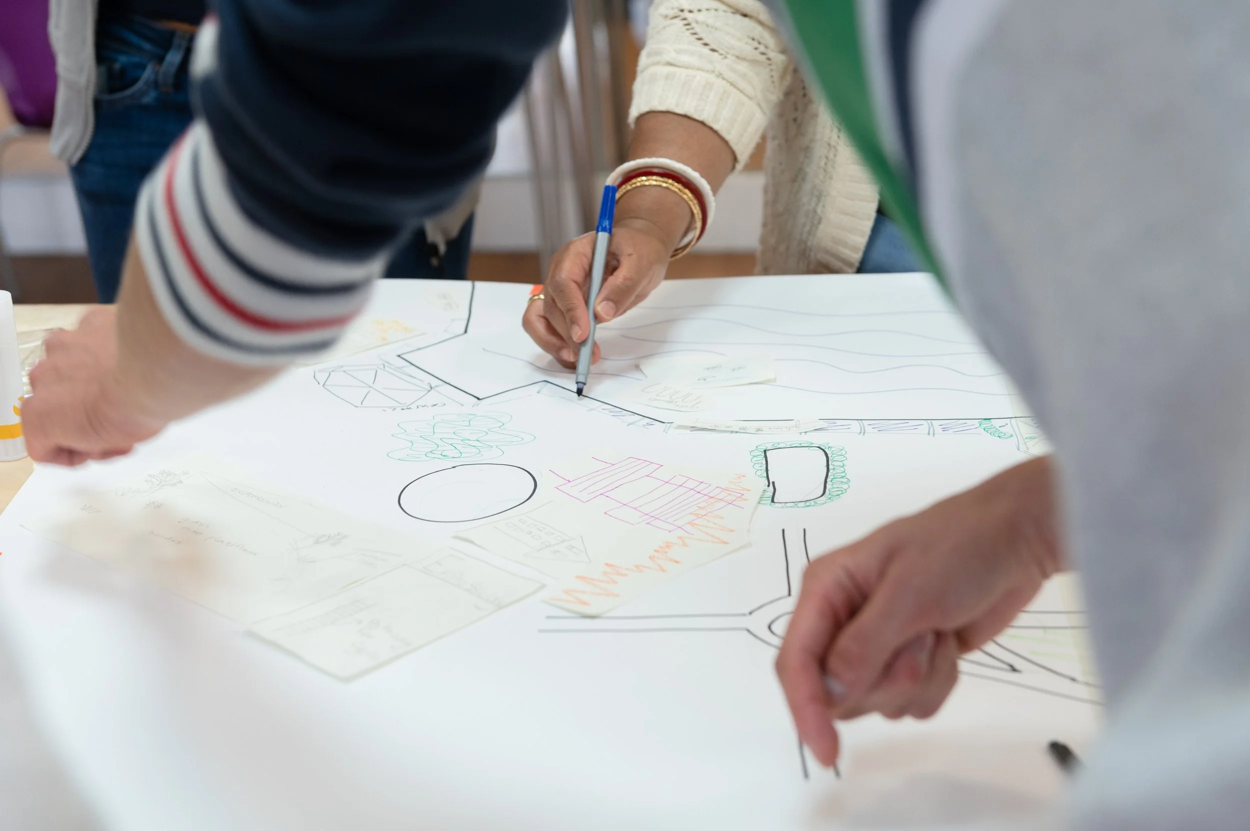 Participatory Mapping — Kimbal Quist Bumstead