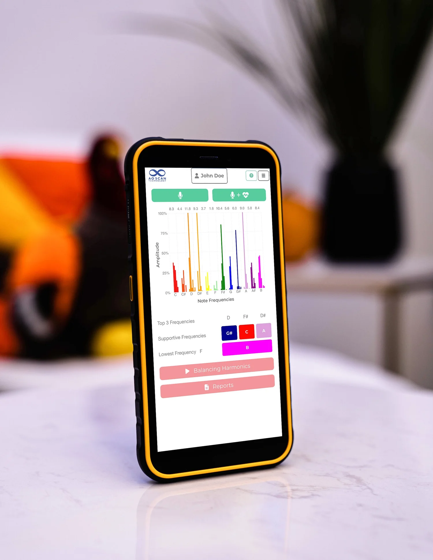 AO Scan Technology — Solex