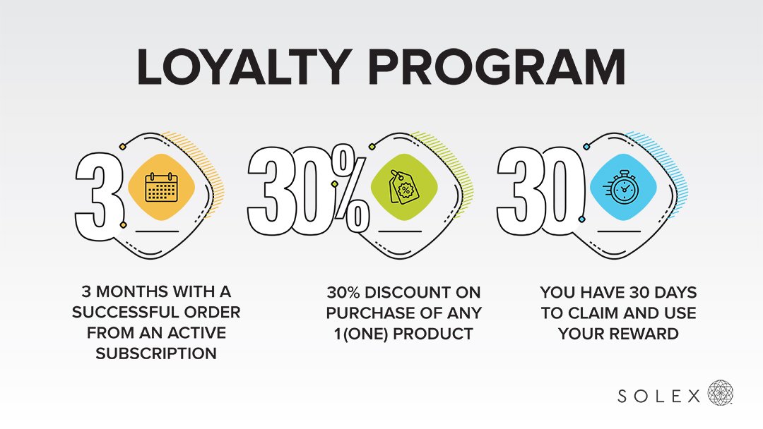 Solex Loyalty Program — Solex