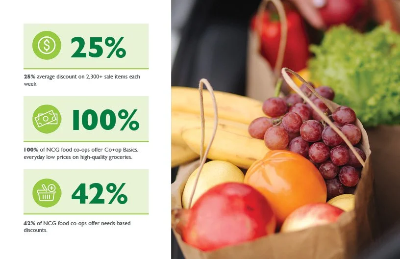 2022 Food Co-op Impact Report — Viroqua Food Co+op