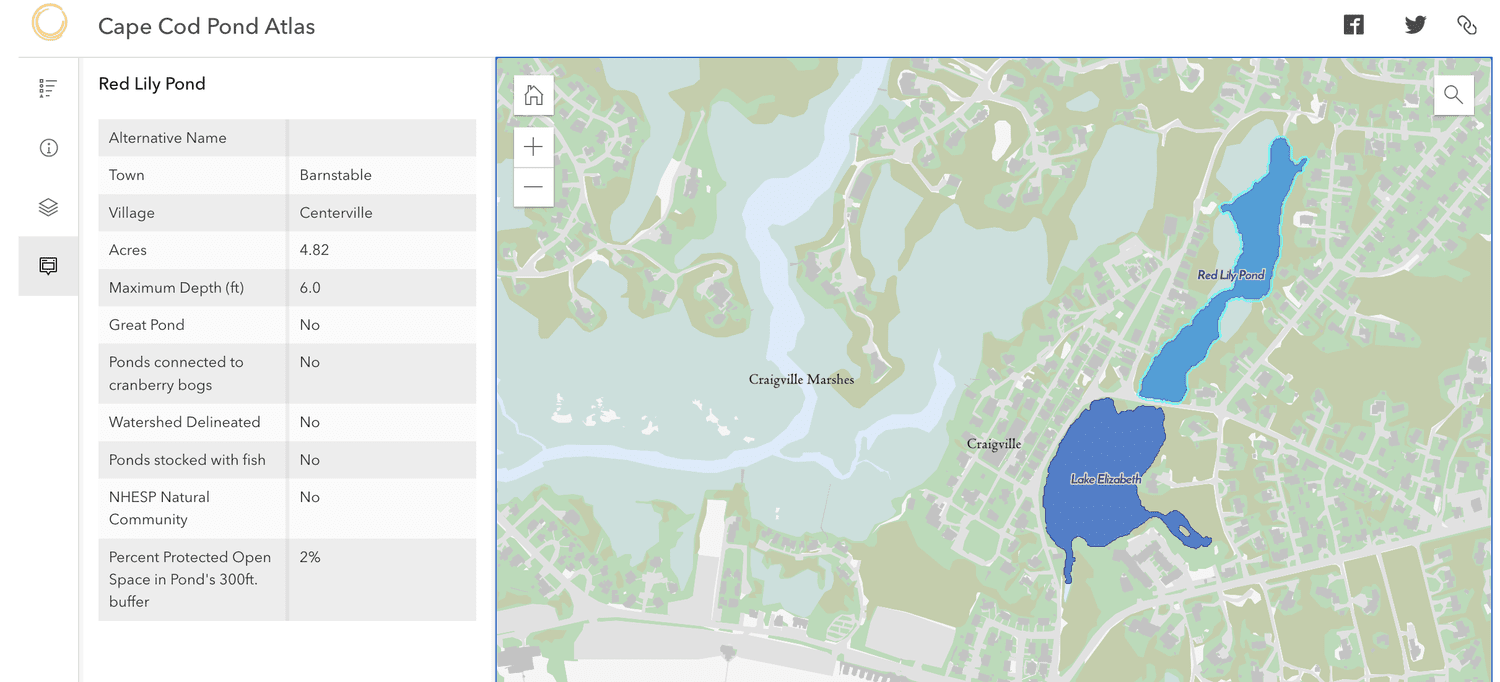 Online Pond Viewer — RLPP