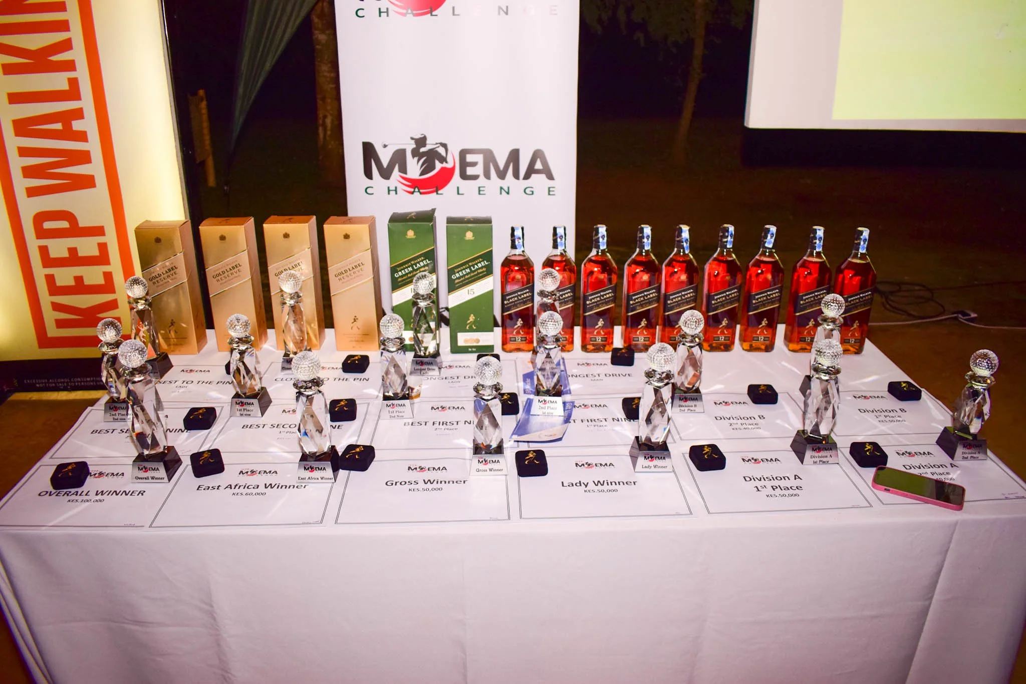 Great success at the inaugural Muema Challenge Vipingo Edition ...