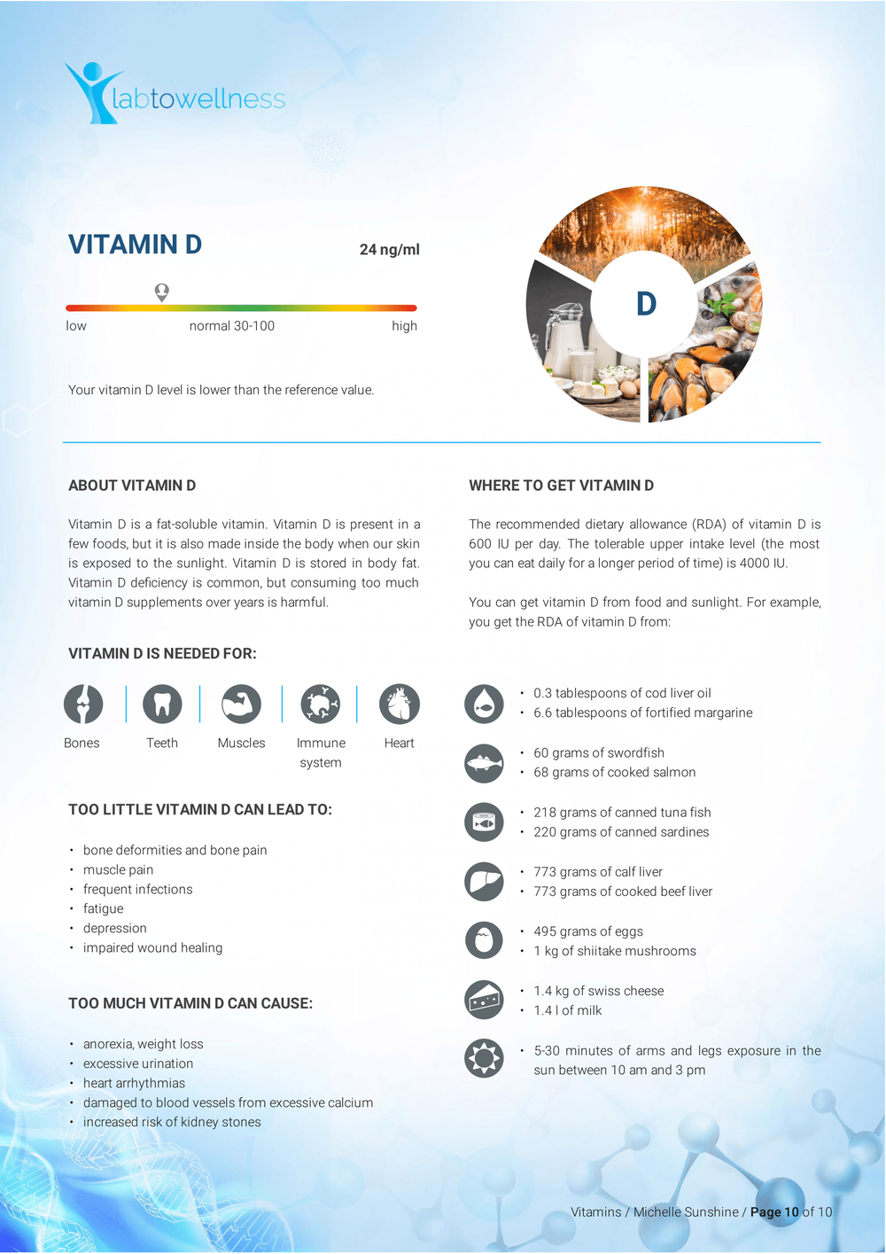 Reports for Vitamin deficiency testing — Personalised and beautiful ...