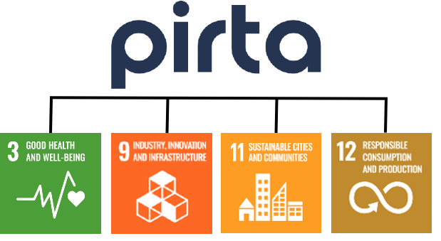 Pirta's alignment to the United Nations Sustainable Development Goals ...