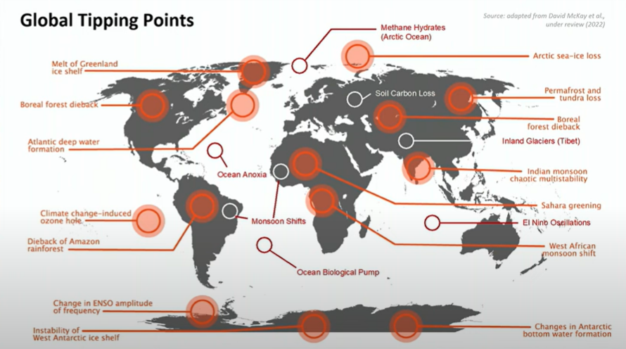 Tipping points: what you need to know | ecollective