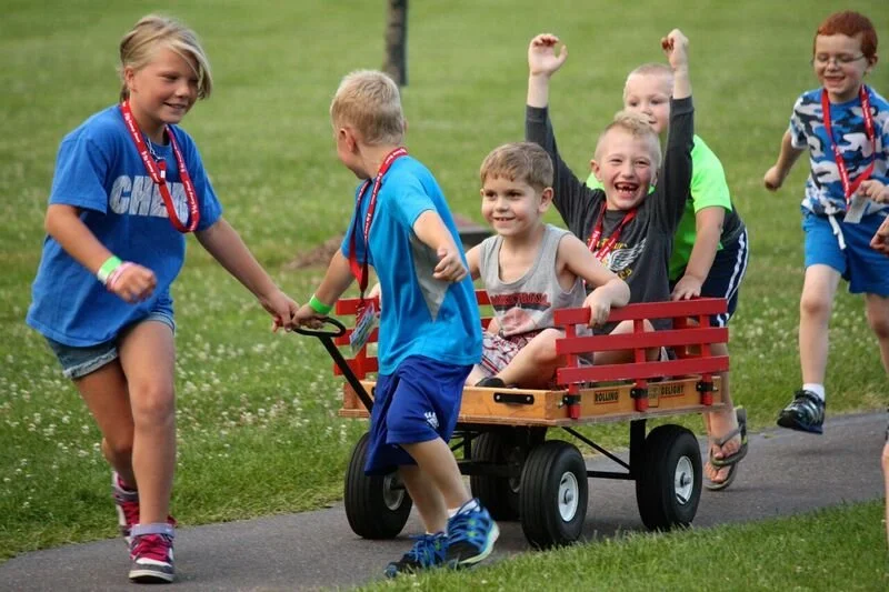 FAQs — Camp Victory