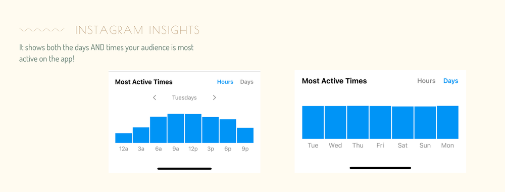 What's the Best Time to Post to Instagram? — Homemade Social